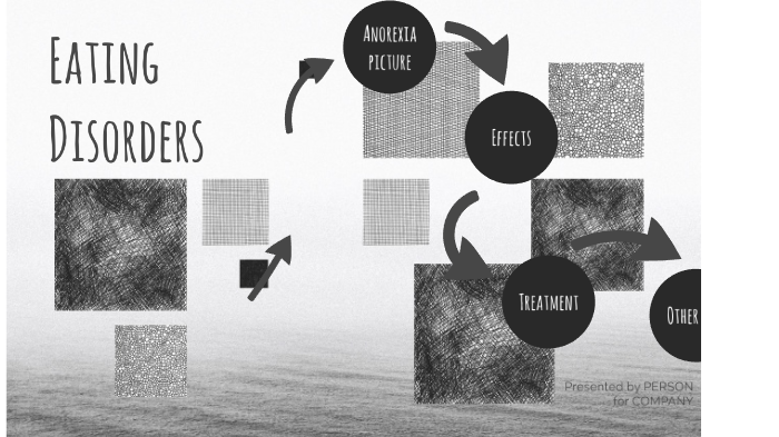 Eating Disorders Project by colin Dubois on Prezi