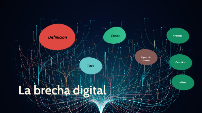 La brecha digital by Fatima Paola Arbaiza Cruz on Prezi