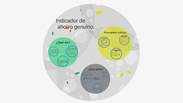 Indicador de ahorro genuino. by Daniel Alberto Diaz on Prezi