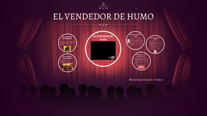 El vendedor de humo by Beatriz Ezquer Aznarez on Prezi