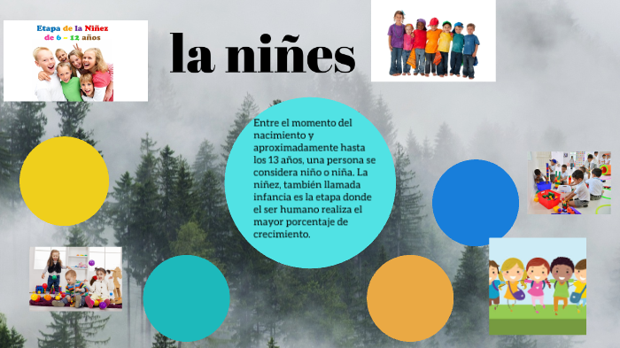 la niñes by daniela guevara on Prezi