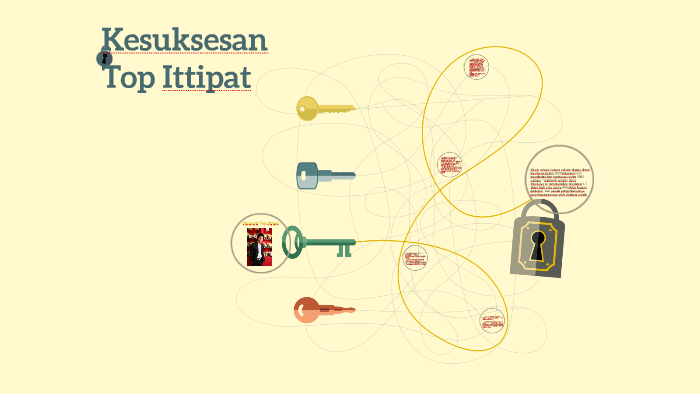 Biografi Top Ittipat by Nofifa Anggraeni on Prezi