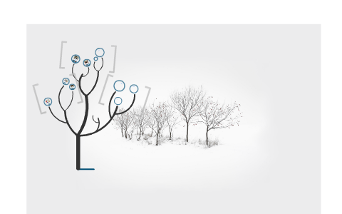 学生拓展活动 by zhiming pan on Prezi