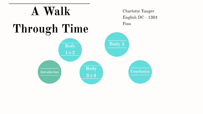 A Walk Through Time by Charlotte Yauger on Prezi