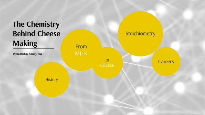 The Chemistry Behind Cheese Making by SHERRY YOU on Prezi