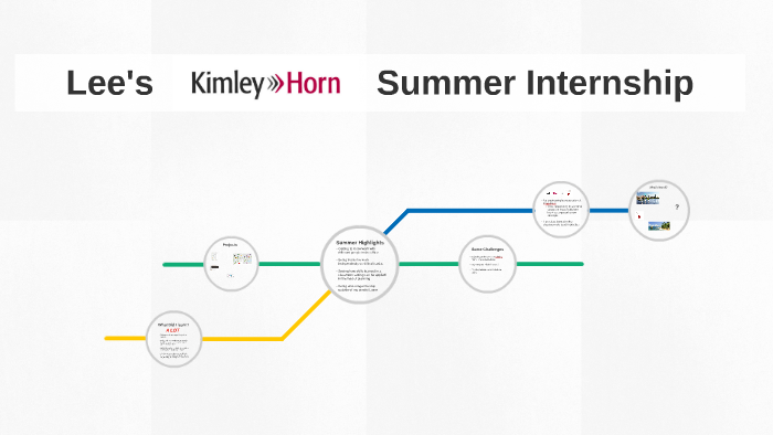 Lee's Kimley-Horn Summer Internship by lee guekguezian on Prezi