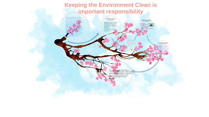keeping environment clean is a important responsibility by Nancy Lin on ...