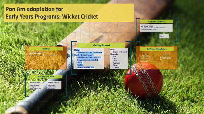 Wicket Cricket by PanAm Sample on Prezi