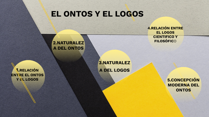 EL ONTOS Y EL LOGOS by Deyner Franklin Blas Zavaleta on Prezi