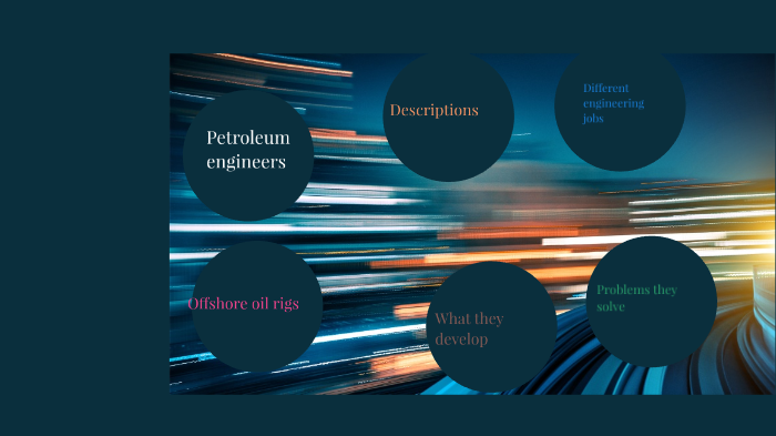 petroleum by leon leis on Prezi