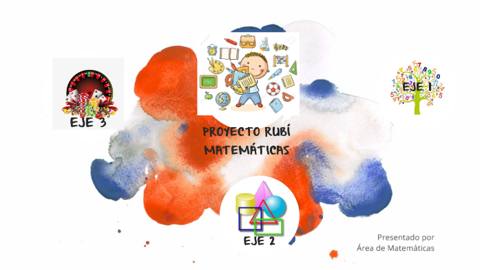 Proyecto Rubí by Sandra Anzola on Prezi