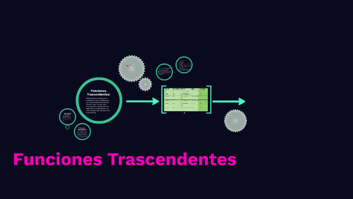 Funciones Tracendentes by Lizbeth Magallanes on Prezi
