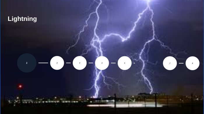 Lightning Presentation by Catherine Blackburn on Prezi