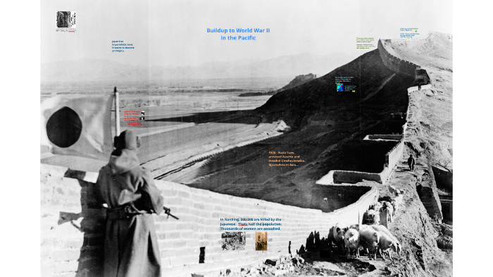 Buildup to World War II in the Pacific by Ben Feld on Prezi