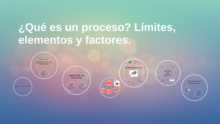 ¿que es un proceso? by belen pavon on Prezi