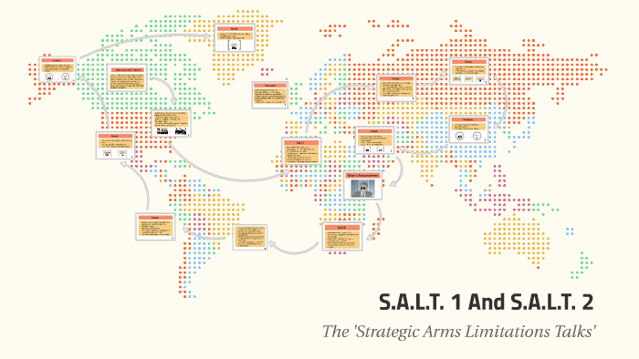 SALT 1 and 2 by Stephen Saunders on Prezi