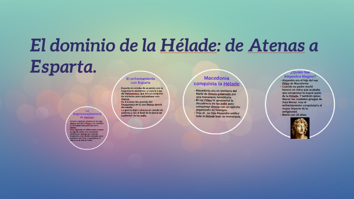 El dominio de la Hélade: de Atenas a Esparta. by Amalia Paredes on Prezi