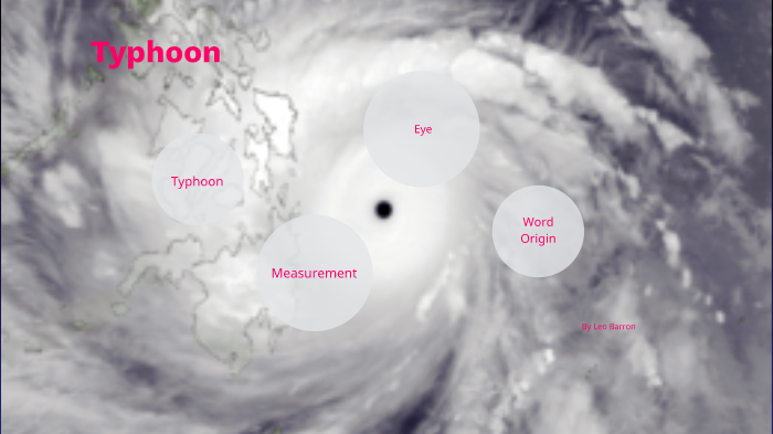 Typhoon By Leo by Leo Barron on Prezi