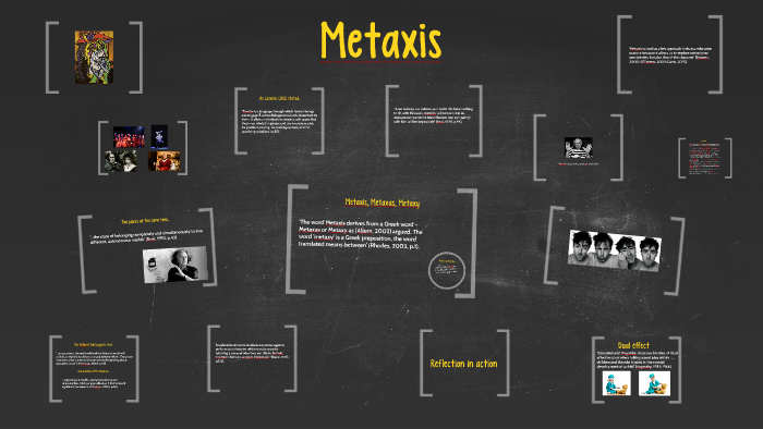 Metaxis by Anna Nesbitt on Prezi