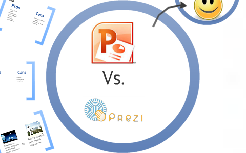 Prezi vs. PowerPoint by Frangell C on Prezi