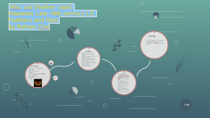 215. ‘Ahu ‘ula (feather cape). Hawaiian. Late 18th century C by Wonjoon ...