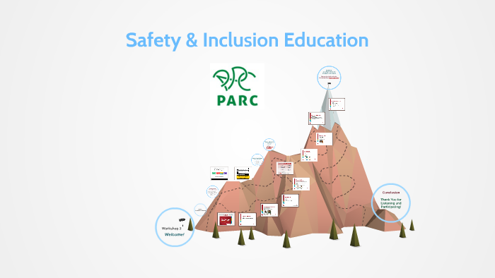 Safety & Inclusion Education by Em Carl on Prezi