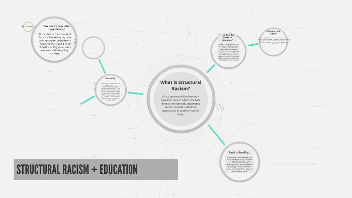 STRUCTURAL RACISM + EDUCATION by Chanel Turner on Prezi