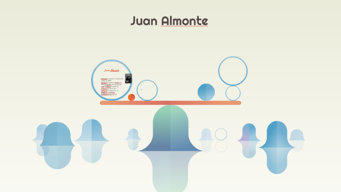 Juan Almonte by David Drez on Prezi