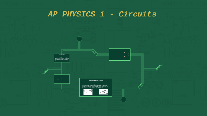 AP PHYSICS 1 - Circuits by georgio harmouch on Prezi