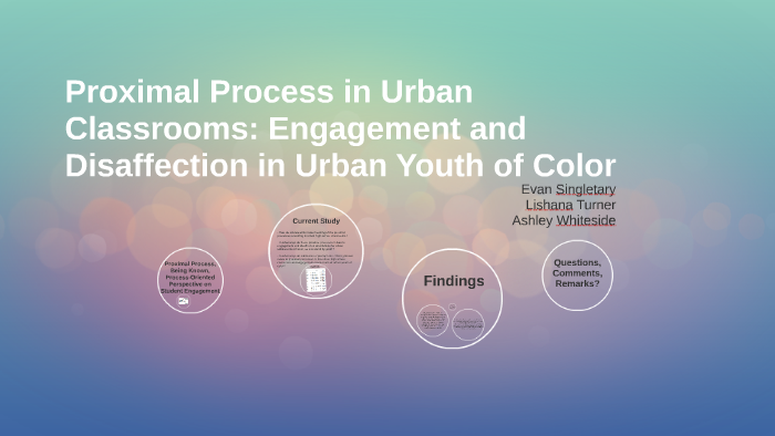 Proximal Process in Urban Classrooms: Engagement and Disaffe by Ashley ...
