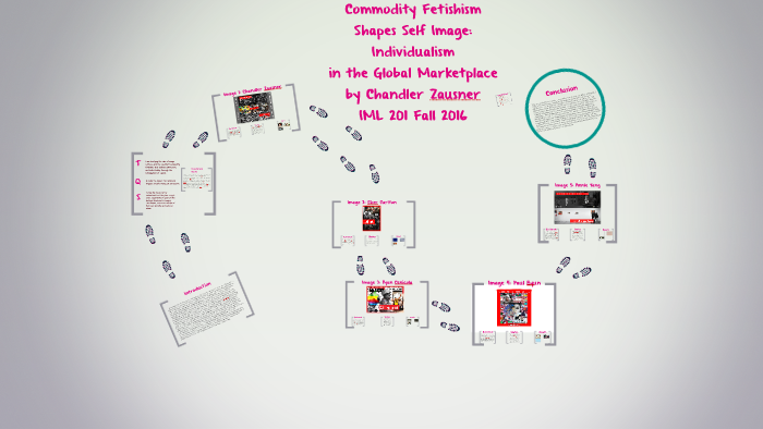 Commodity Fetishism Shapes Self Image: by Chandler Zausner on Prezi