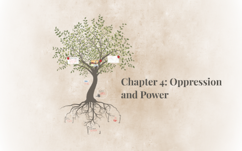 Chapter 4: Oppression and Power by on Prezi