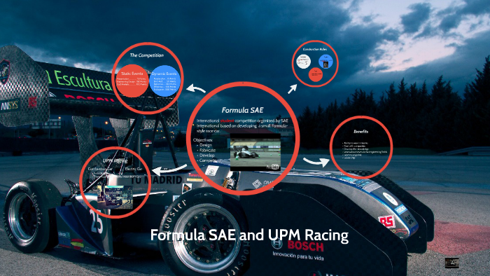 Formula SAE & UPM Racing by Diego Lòpez Izquierdo on Prezi