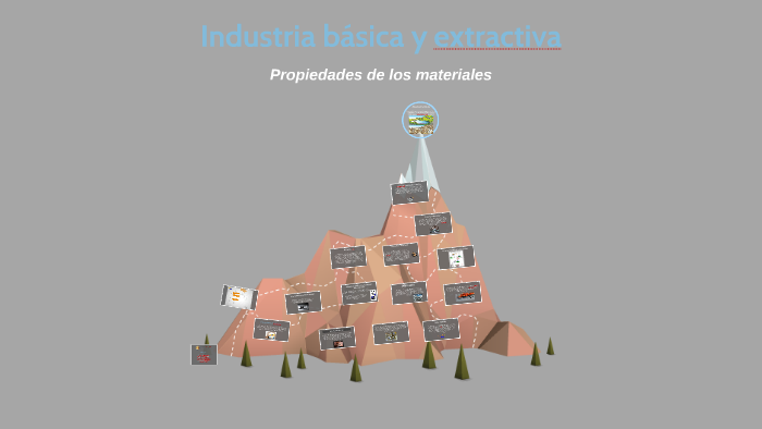 Industria básica y extractiva by Innovacion 3f on Prezi