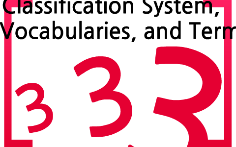 Classification System, clinical Vocabularies, and Terminology by li ...