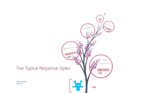 Five Typical Response Styles (Prin. of Management) by Anglys Aguilar on ...