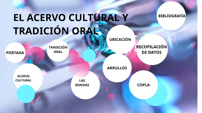 ACERVO CULTURAL DE LA REGIÓN by luz amparo murillo tordecilla on Prezi