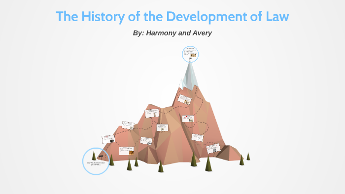 The History of the development of Law by Avery McCamy on Prezi