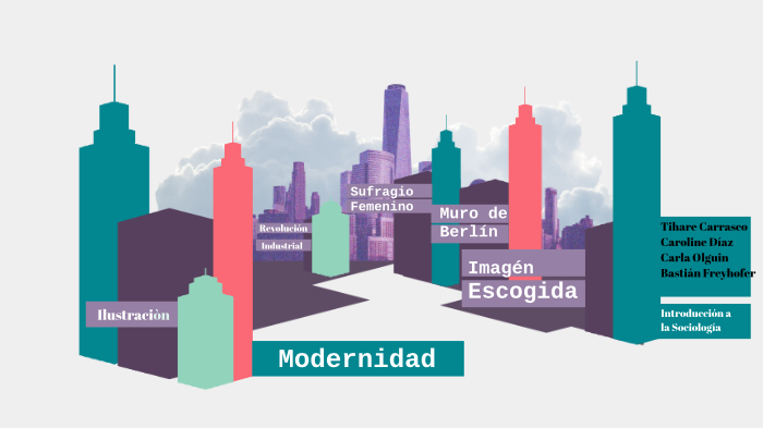 Proceso de modernización by andiiekee on Prezi