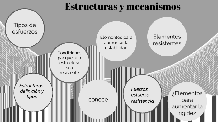 Estructuras y mecanismos by Yagxira Hajjaj Lón on Prezi