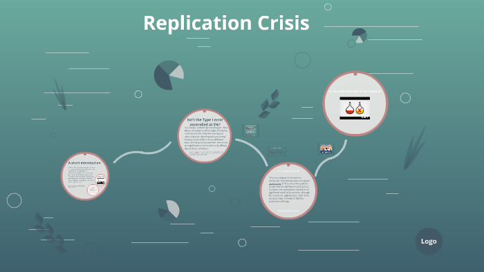 Replication Crisis by Bastiaan Willems on Prezi