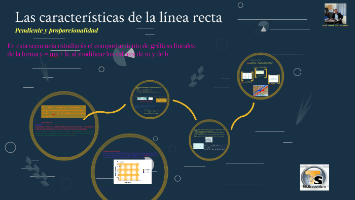 Las características de la línea recta by Antonio Perez Hernandez on Prezi