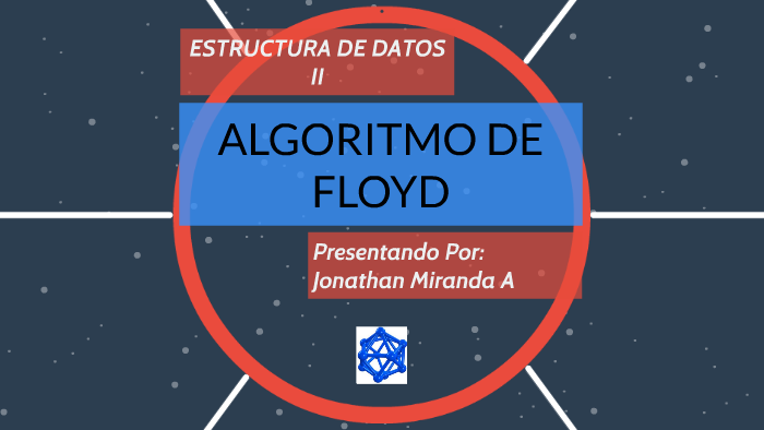 Algoritmo de Floyd by Jonathan Miranda on Prezi