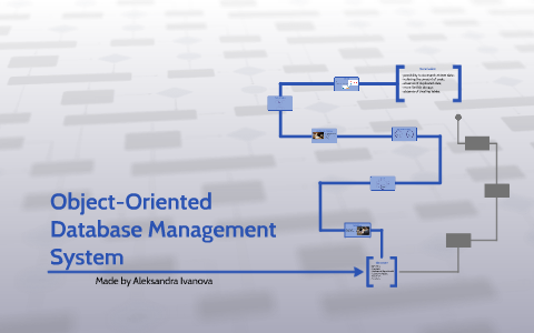 Object-oriented database management system by Alex Ivanova on Prezi