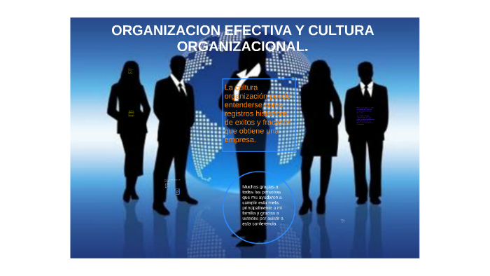 ORGANIZACION EFECTIVA Y CULTURA ORGANIZACIONAL. by Jefferson Smith ...