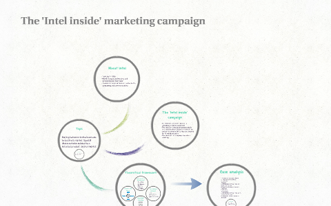 Intel inside campaign by Alexandru Paul Selejan on Prezi