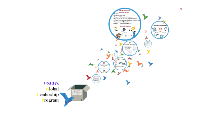 UNCG's Global Leadership Program by April Marshall on Prezi