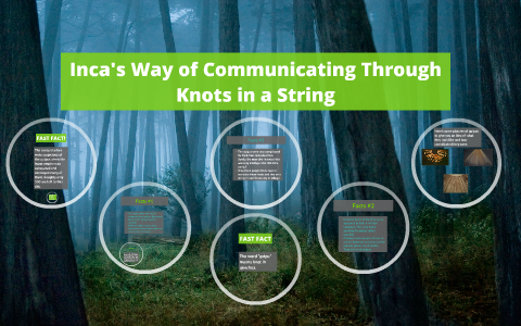 Inca's Way of Communicating Through Knots in a String by Lily Atha on Prezi