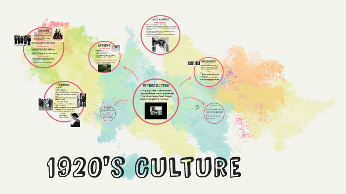 1920's Culture by Olivia Gaugert on Prezi