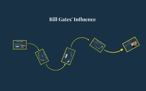Bill Gates' Influence by Nathan Buchanan on Prezi